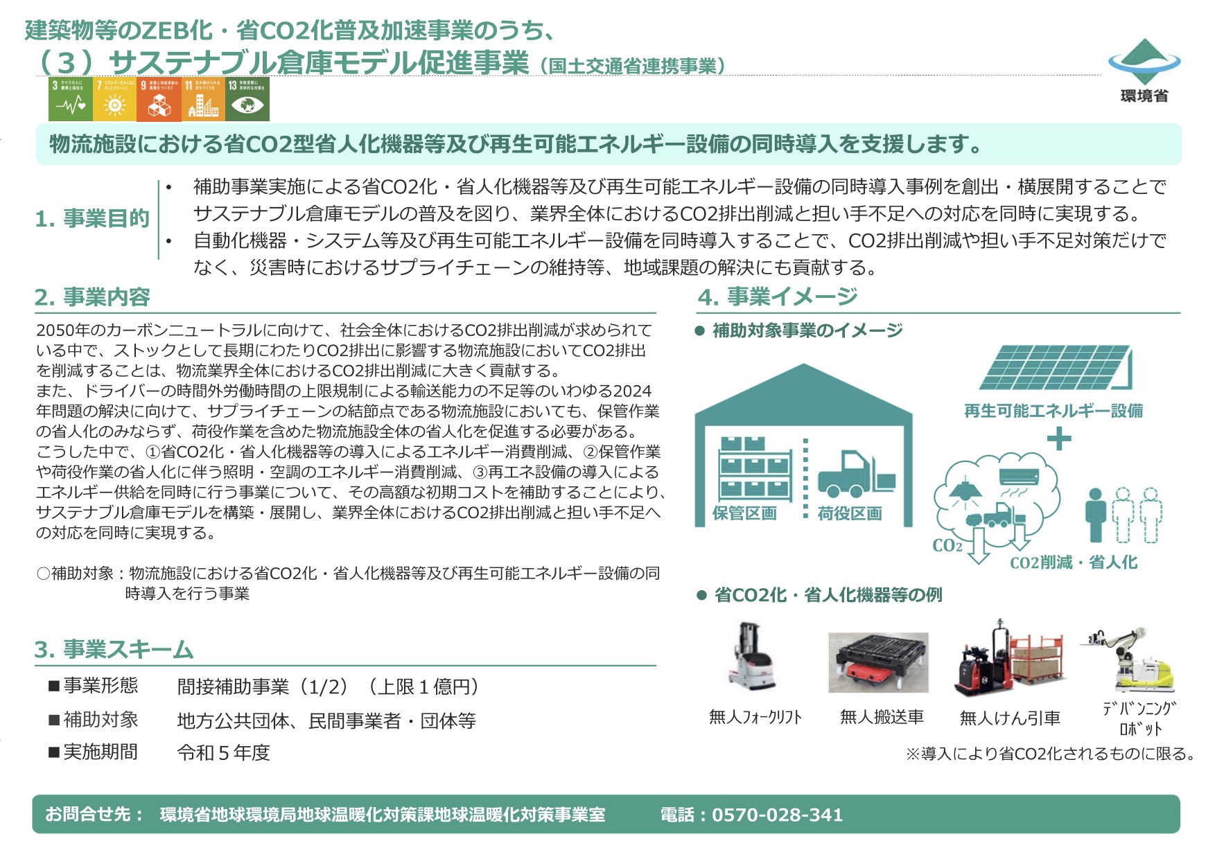 R5hサステナブル倉庫1118 | ゼロエネルギー支援