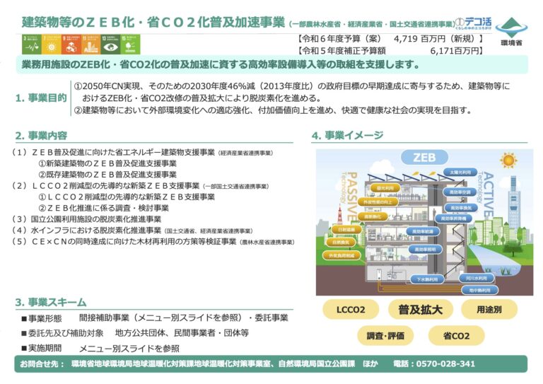2024年（令和6年度）建築物等のZEB化・省CO2化普及加速事業（新規） | 2024年（令和6年度）省エネ・省CO2補助金 | ゼロエネルギー支援