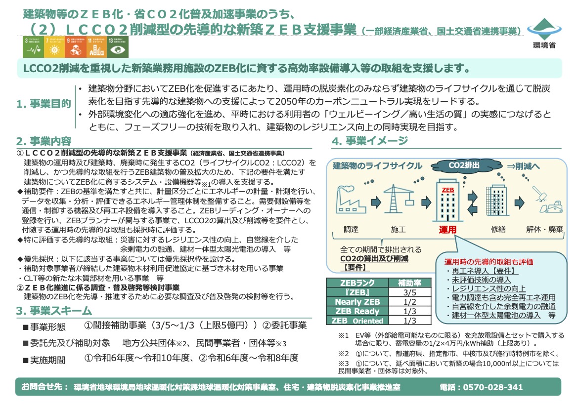 2025年（令和7年）ZEB関連補助金 | ゼロエネルギー支援